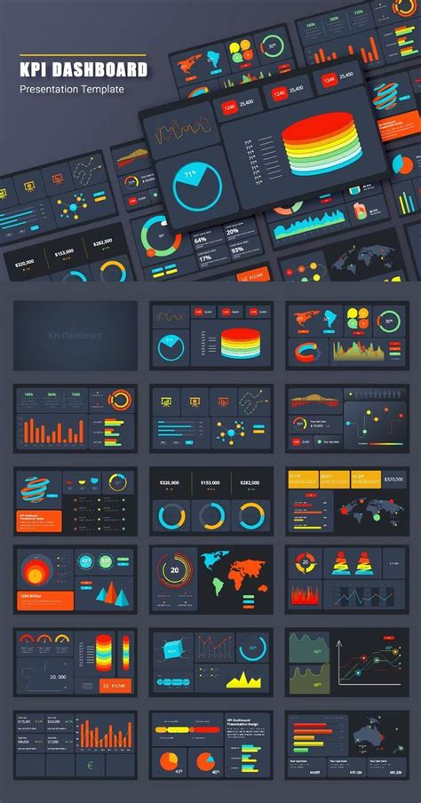 Kpi Dashboard Powerpoint Presentation Template In 2024 Kpi Dashboard