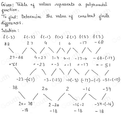 Solved The Table Of Values Represents A Polynomial Function Determine The Value Of The