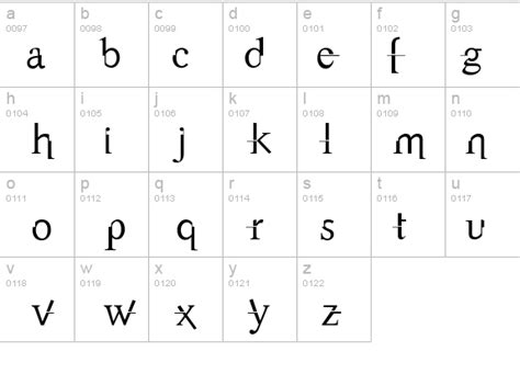 Appendix Font FontZone Net
