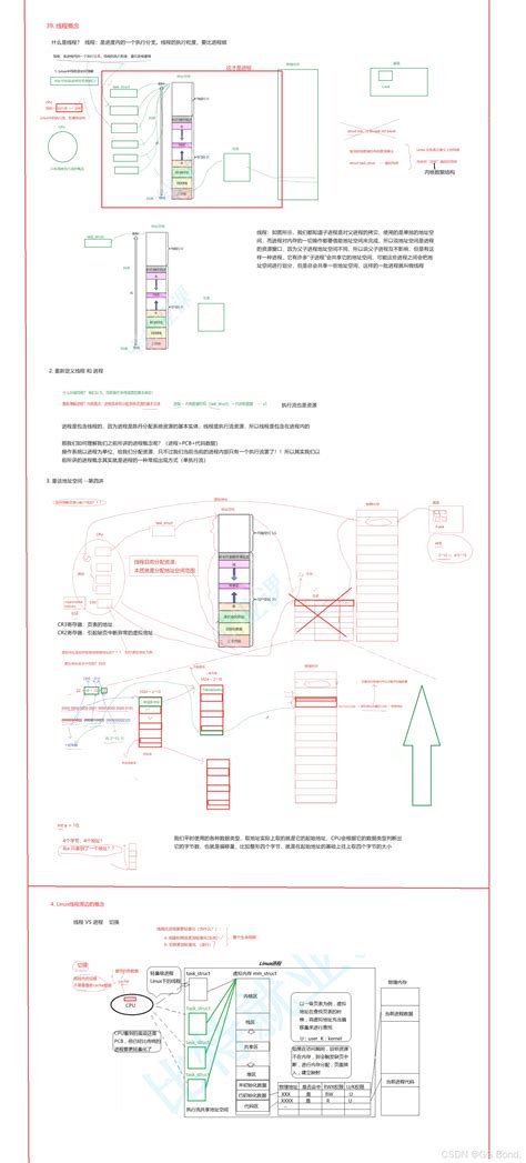 【linux探索学习】第二十九弹——线程概念：linux线程的基本概念与线程控制详解linux中线程有几种模型 Csdn博客