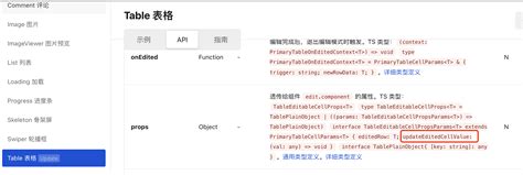 Table 如果在 Validatetabledata 中更改 Data 数据，会校验历史table Data数据 · Issue