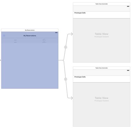 Ios How To Fire The Tabs In A Custom Uitab Bar Stack Overflow