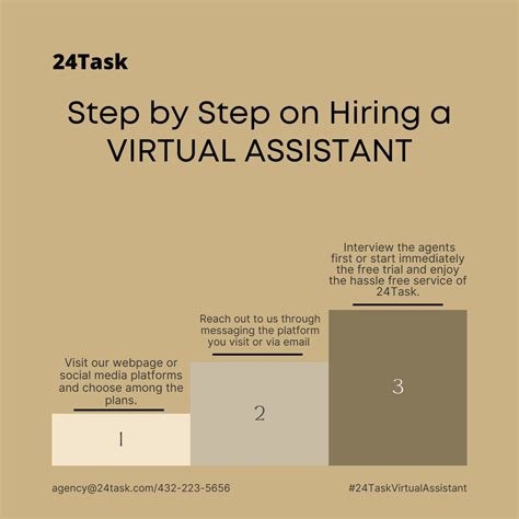 christine l on linkedin 24task va virtualassistant smallbusiness