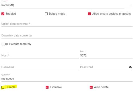 Bug Rabbitmq Integration Durable Parameter Not True Exception