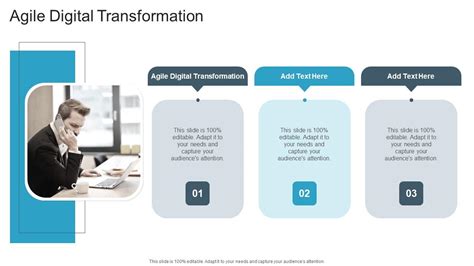 Agile Digital Transformation In Powerpoint And Google Slides Cpb PPT Template