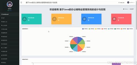 165基于java Ssm Springboot办公楼物业管理系统报修投诉缴费上门服务（源码文档运行视频讲解视频） Csdn博客