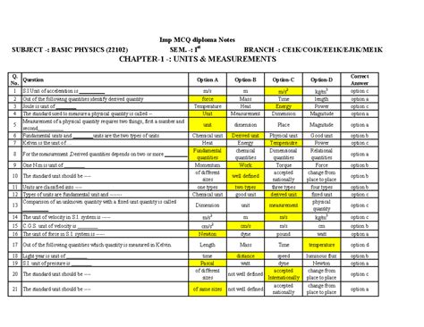 Mcqs Of Bhy Unit I Mcqs Of Bhy Unit I