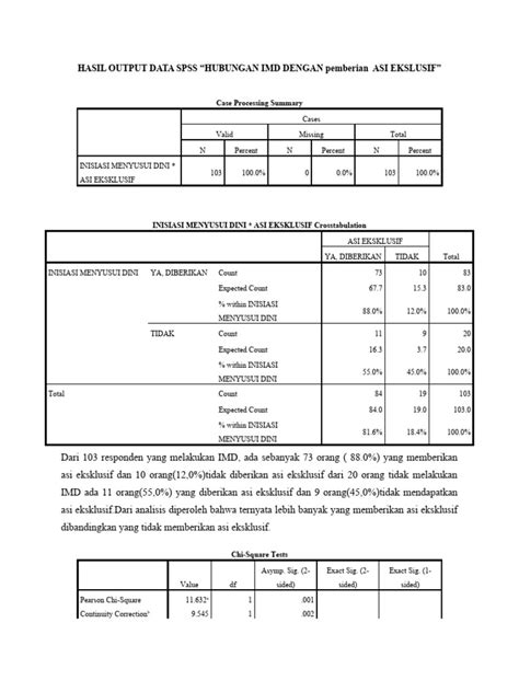 hasil output data spss pdf