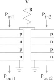Differential Comparator DOES Device Download Scientific Diagram