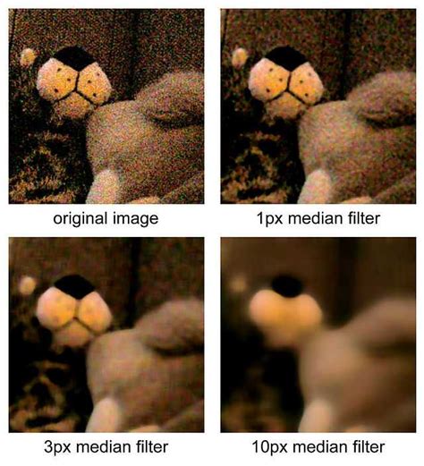 Median Filter Wikiwand