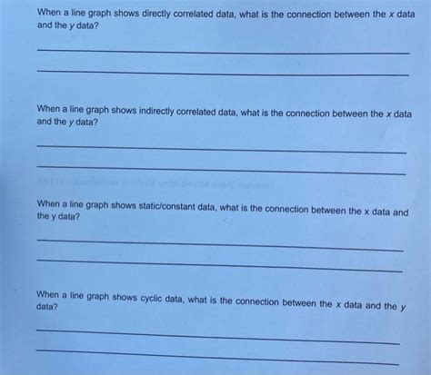 Solved Part I Interpreting A Line Graph With Your Chegg Com