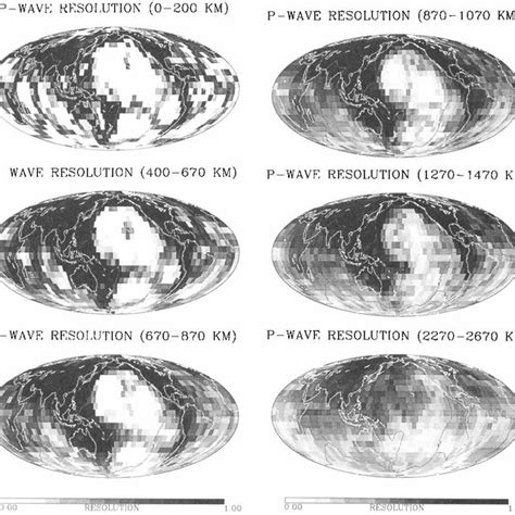 diagonal elements of the resolution matrix in their respective