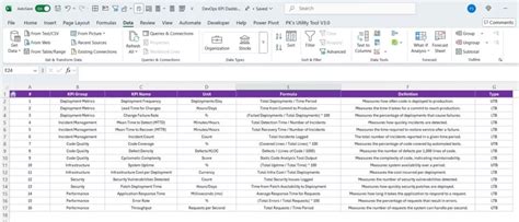 DevOps KPI Dashboard In Excel Next Gen Templates