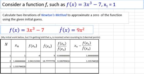 Solved Consider A Function Such As Fx 3x3 7 X