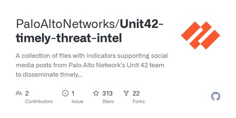 Unit42 Timely Threat Intel2024 11 05 Roblox Phishing Campaigntxt At