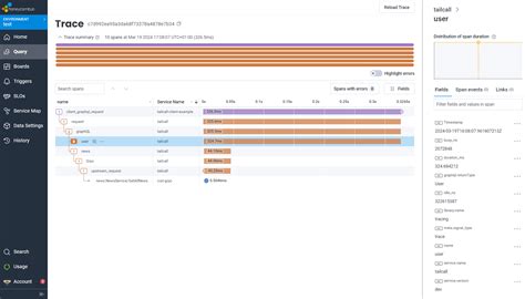 Graphql Telemetry Tailcall