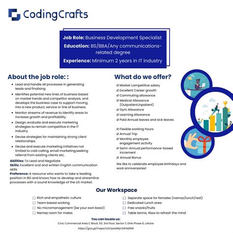 coding crafts on linkedin hiringnow softwareengineer freshershiring