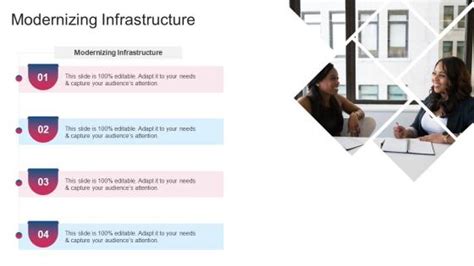 Modernizing Infrastructure Powerpoint Presentation And Slides Slideteam