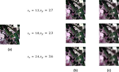 Figure 1 From Asymmetric Scale Arbitrary Resolution Pansharpening Cnn For Hyperspectral Images