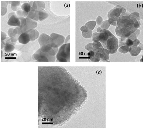 Development Of A Conductometric Sensor Based On Alca Doped Zno For The