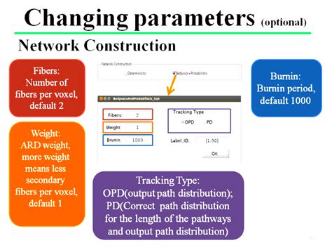 Panda Pipeline的安装与使用 使用（3）输入及参数设置orientation Patch Csdn博客
