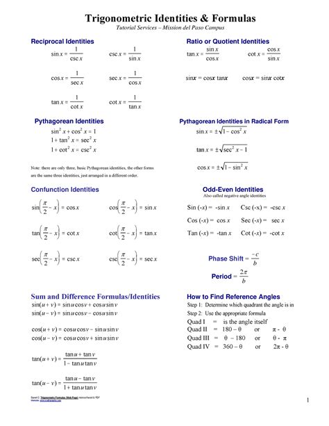 Trigonometric Identities And Formulas Trigonometric Identities Formulas Tutorial Services