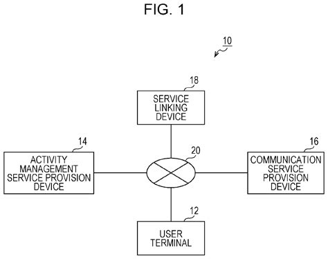 information processing device and non transitory computer readable