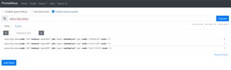 监控 Api Apache Apisix® Cloud Native Api Gateway And Ai Gateway