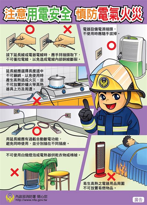 新竹縣政府消防局新工分隊 🔥 電器防火宣導 🔥 用電安全 人人有責，預防火災 從日常做起！ ⚡ facebook