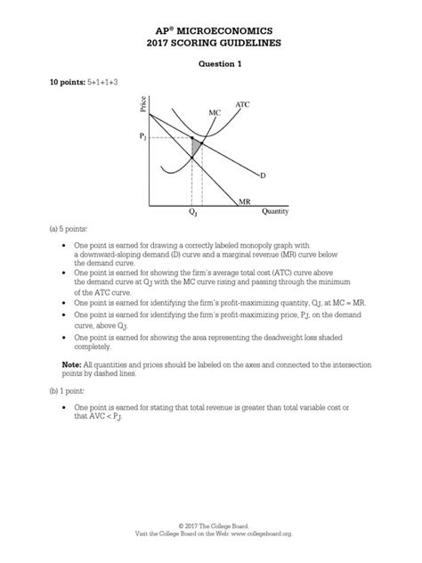 Ap Microeconomics 2017 International Practice Exam Frq Scoring Guidelines Pdf Demand