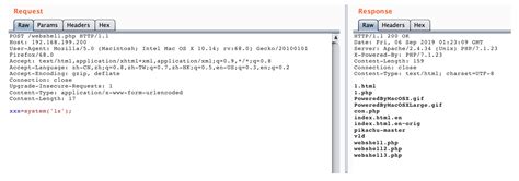 future internet free full text mitigating webshell attacks through machine learning techniques