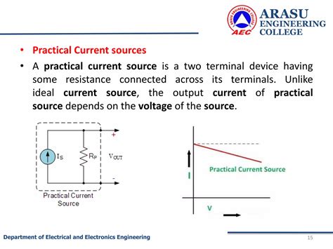 electric circuits and network theorems ppt