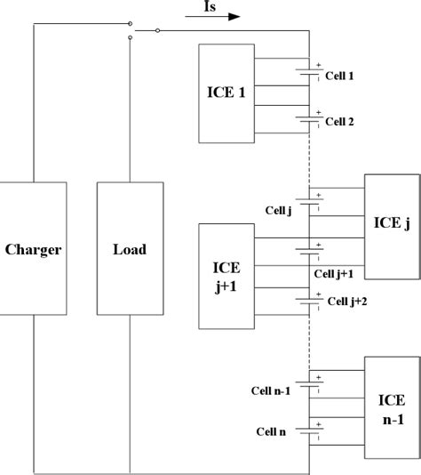 Figure 3 From Fuzzy Control For Battery Equalization Based On State Of