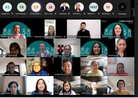 Sindhura Sunkara On Linkedin Abilitysummit