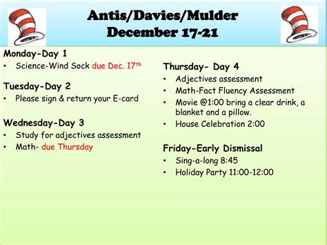 Homework Powerpoint Ppt