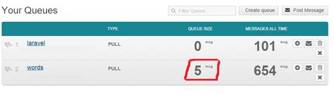 php how to get number of queued jobs in ironmq using laravel 5 1