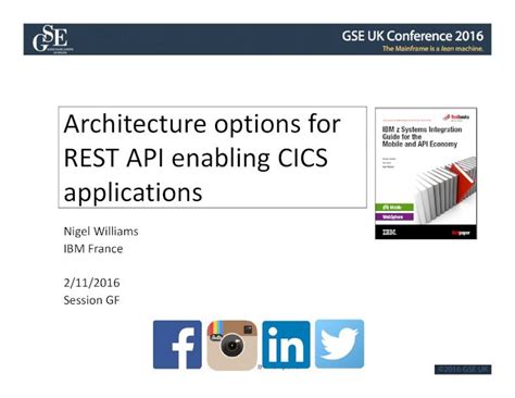 Pdf Architecture Options For Rest Api Enabling Cics