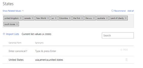 botframework luis ai synonyms in prebuilt geography entity stack