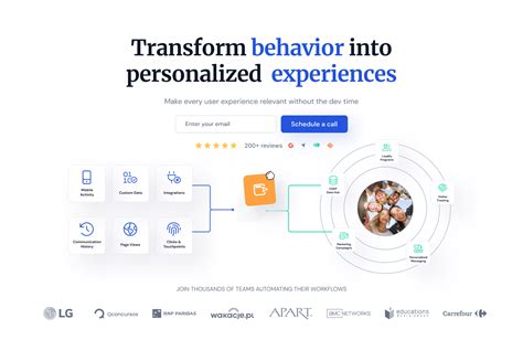 User Marketing Automation Platform