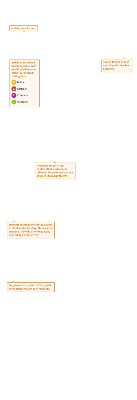 Inside A Computer Based Thinking Module Summary