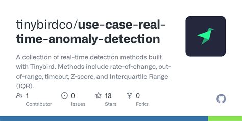 Github Tinybirdco Use Case Real Time Anomaly Detection A Collection Of Real Time Detection