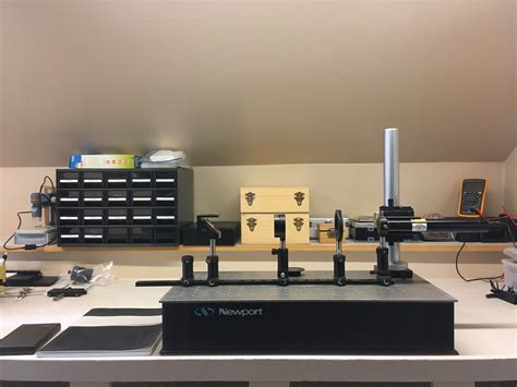 Gaussian Beam Propagation Proof Of Concept Optical Engineering