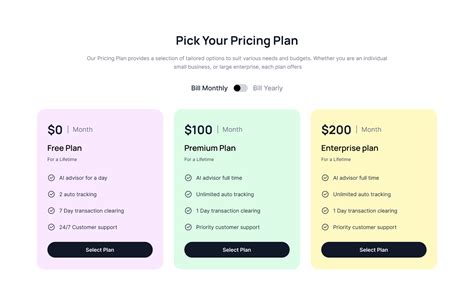 Pagedone Tailwind Blocks