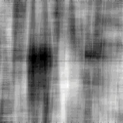 The Time Dependent Cross Correlation Function Between The X Ray And Uv Download Scientific