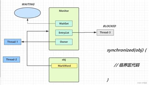 2025java面试题大总结，持续更新 csdn博客