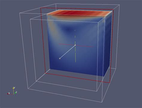 Hybrid Parallel Implementation Of 3d Lid Driven Cavity Using Lbm