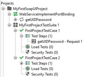 SoapUI Functional Test Hierarchy Software Testing Class
