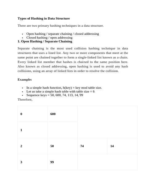 collision resolution techniques pdf computer programming computer