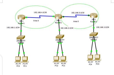 SOLVED Open Shortest Path First OSPF Is A Link State Routing Protocol That Is Used To Find
