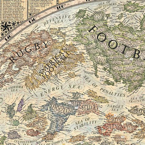 Map Of The Sports